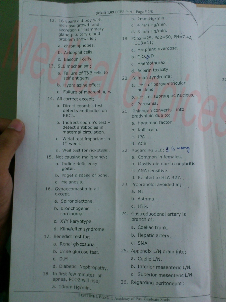 FCPS Part 1 Past Papers Original | MEDICAL CHOICES